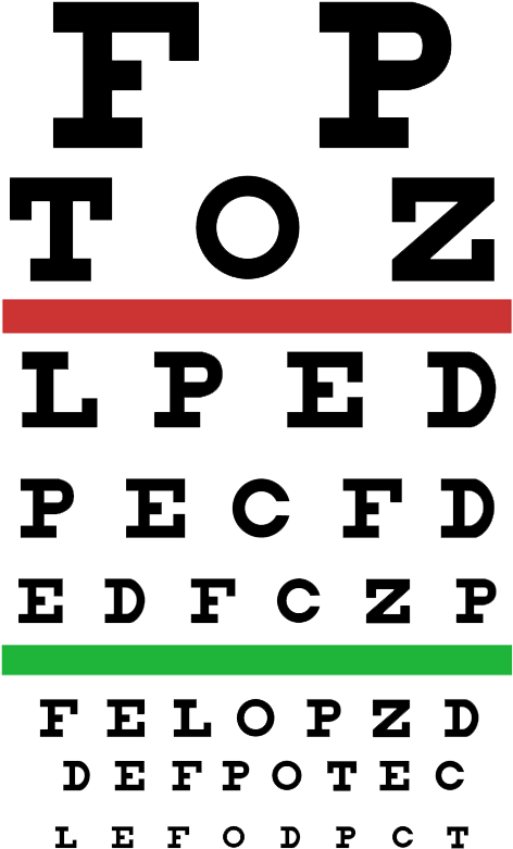 Congratulations! The PNG Image Has Been Downloaded (Eye Chart Png ...