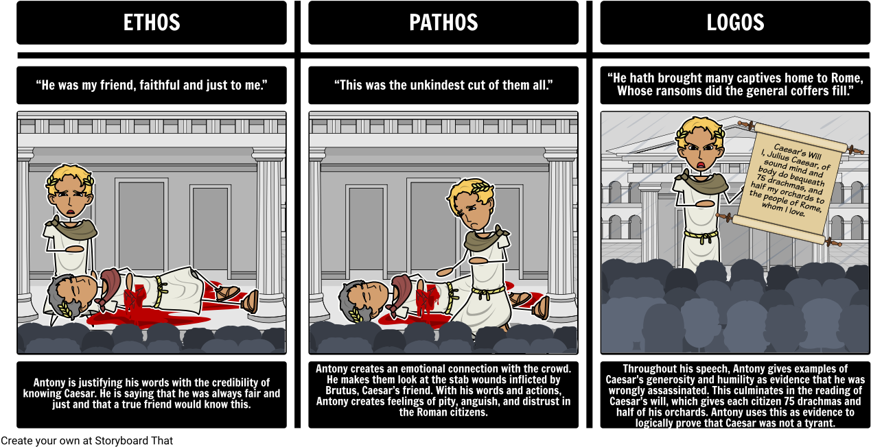 Congratulations! The PNG Image Has Been Downloaded (Caesar Ethos Pathos ...