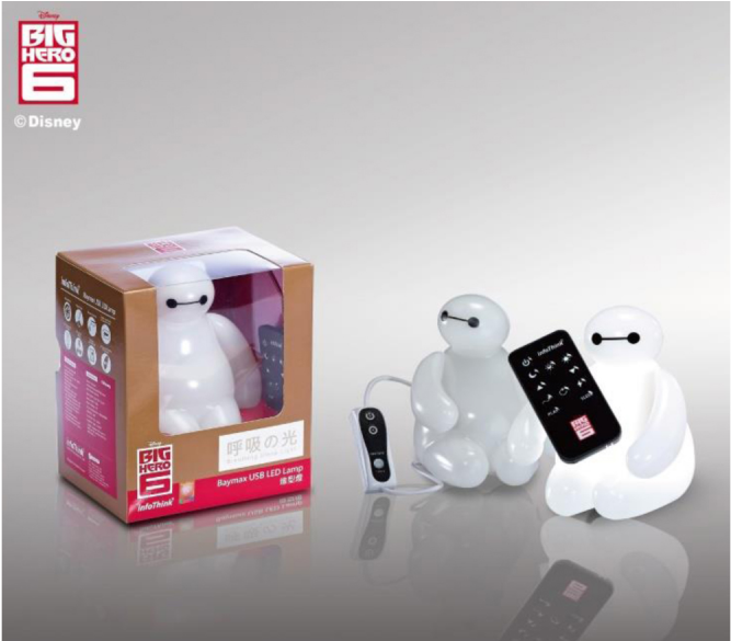 Congratulations! The PNG Image Has Been Downloaded (Baymax Light, HD ...