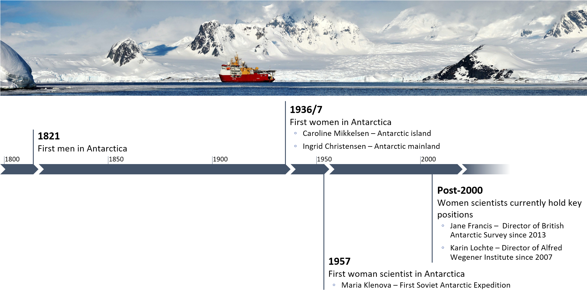 Congratulations! The PNG Image Has Been Downloaded (Scar2016 Wikibomb ...