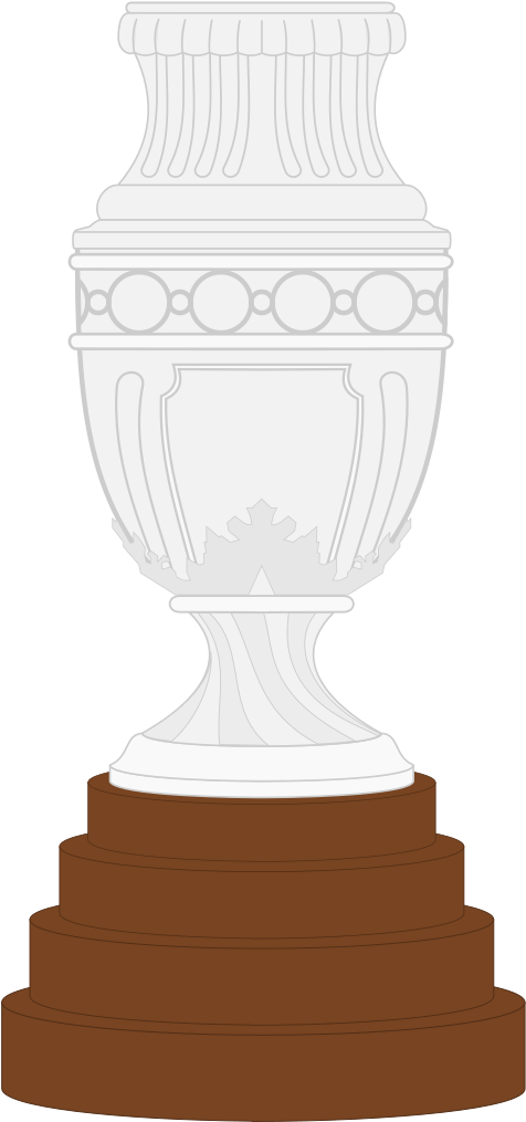 Congratulations! The PNG Image Has Been Downloaded (Copa America Trophy ...