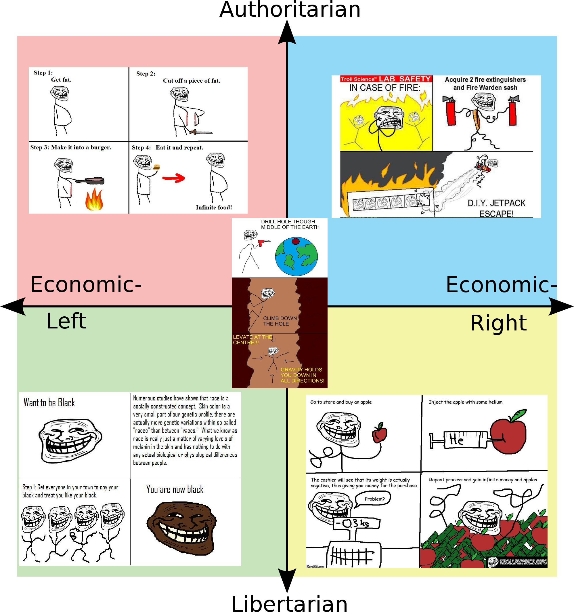 Congratulations! The PNG Image Has Been Downloaded (Quadrant Meme, HD ...