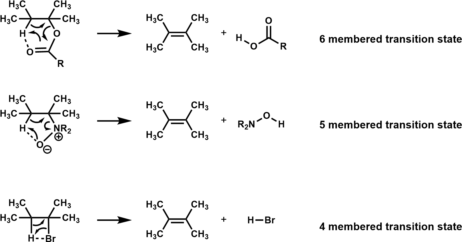 Congratulations! The PNG Image Has Been Downloaded (Cyclic Transition ...