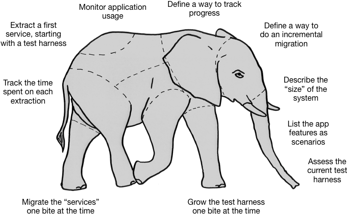 Congratulations! The PNG Image Has Been Downloaded (Software System ...