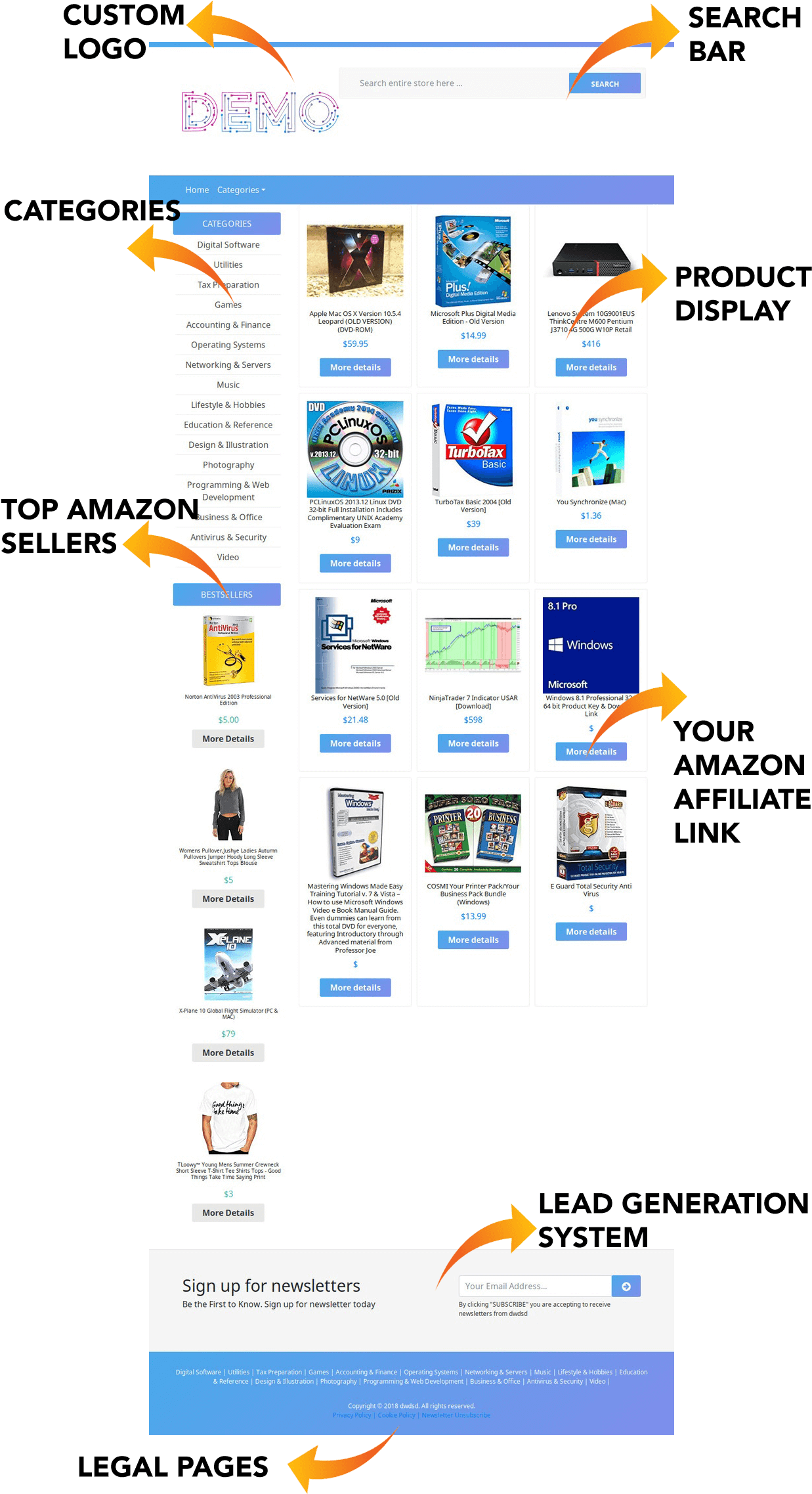Congratulations! The PNG Image Has Been Downloaded (Amazon Button Png ...