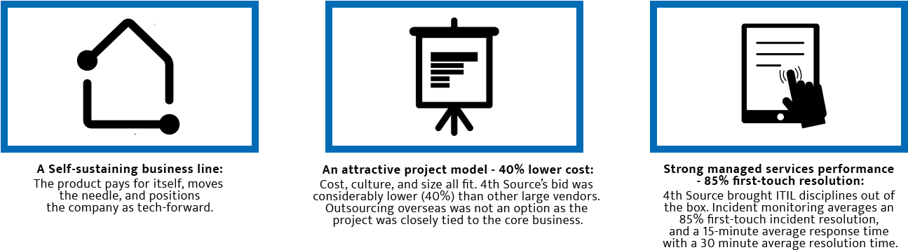 Congratulations! The PNG Image Has Been Downloaded (Fx Png, Transparent ...