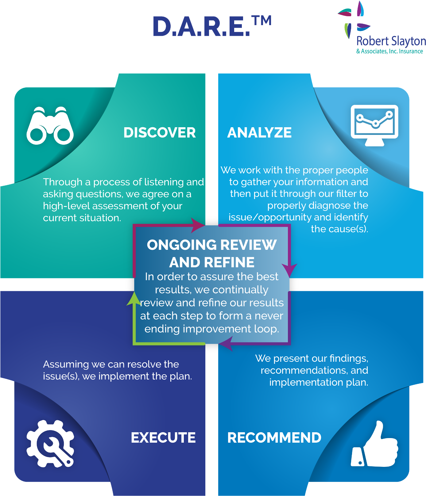 Congratulations! The PNG Image Has Been Downloaded (Dare, HD Png ...