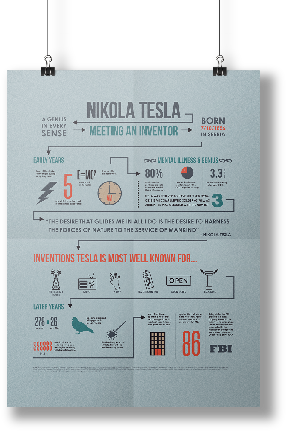 Congratulations! The PNG Image Has Been Downloaded (Nikola Tesla Png ...
