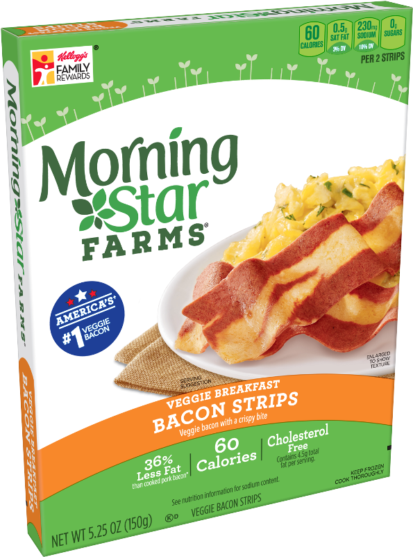 Congratulations! The PNG Image Has Been Downloaded (Bacon.png ...