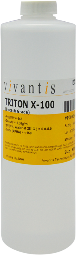 Congratulations! The PNG Image Has Been Downloaded (Triton Png ...