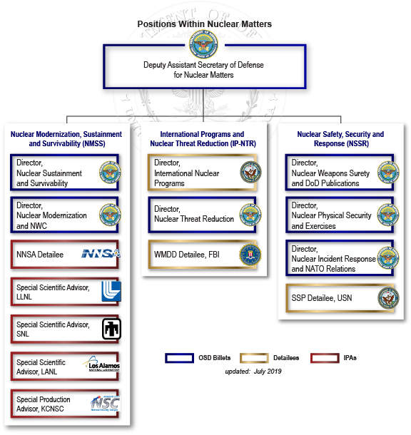 Congratulations! The PNG Image Has Been Downloaded (Nm Organization ...