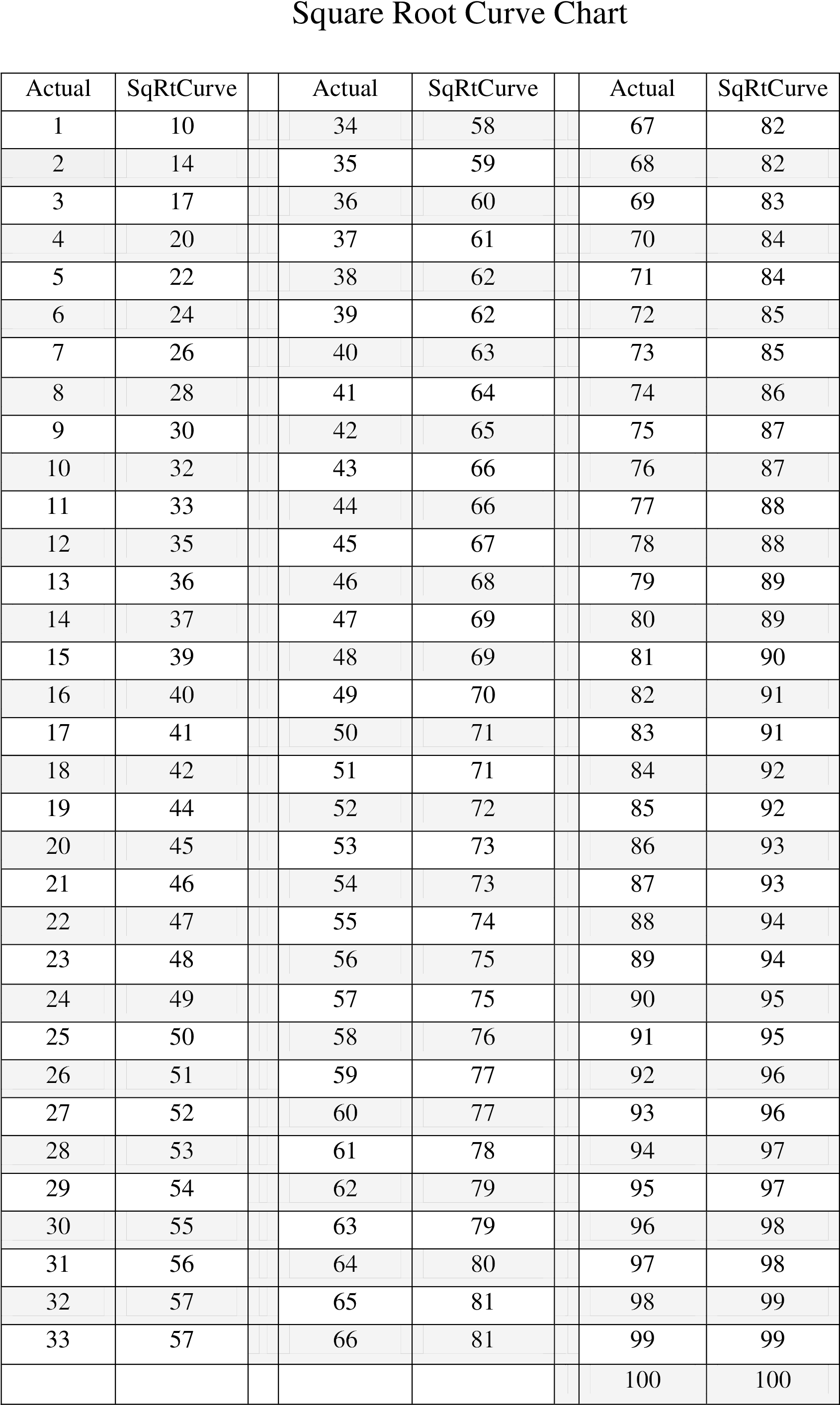 Congratulations! The PNG Image Has Been Downloaded (Transparent Square ...