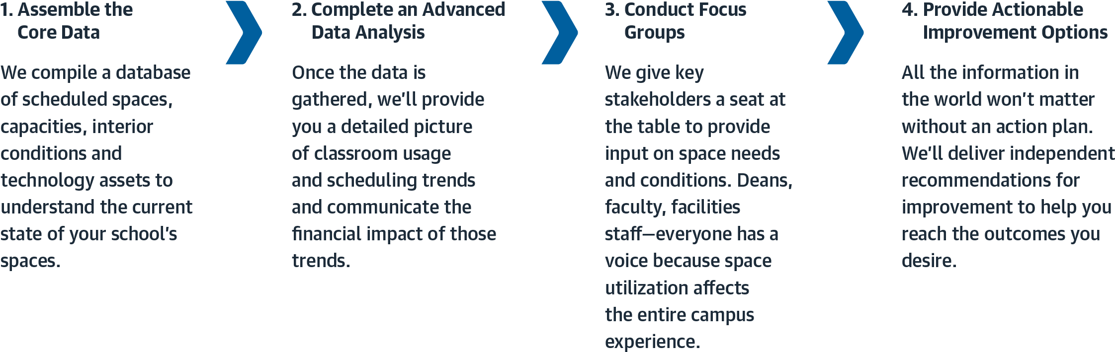 Congratulations The Png Image Has Been Downloaded Space Utilization Space Utilization