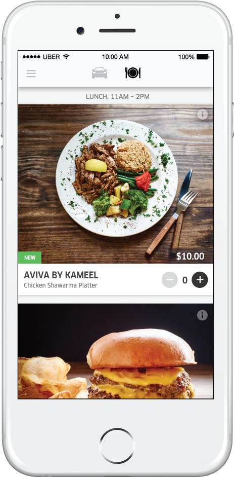 Congratulations! The PNG Image Has Been Downloaded (Ubereats Promo Code ...