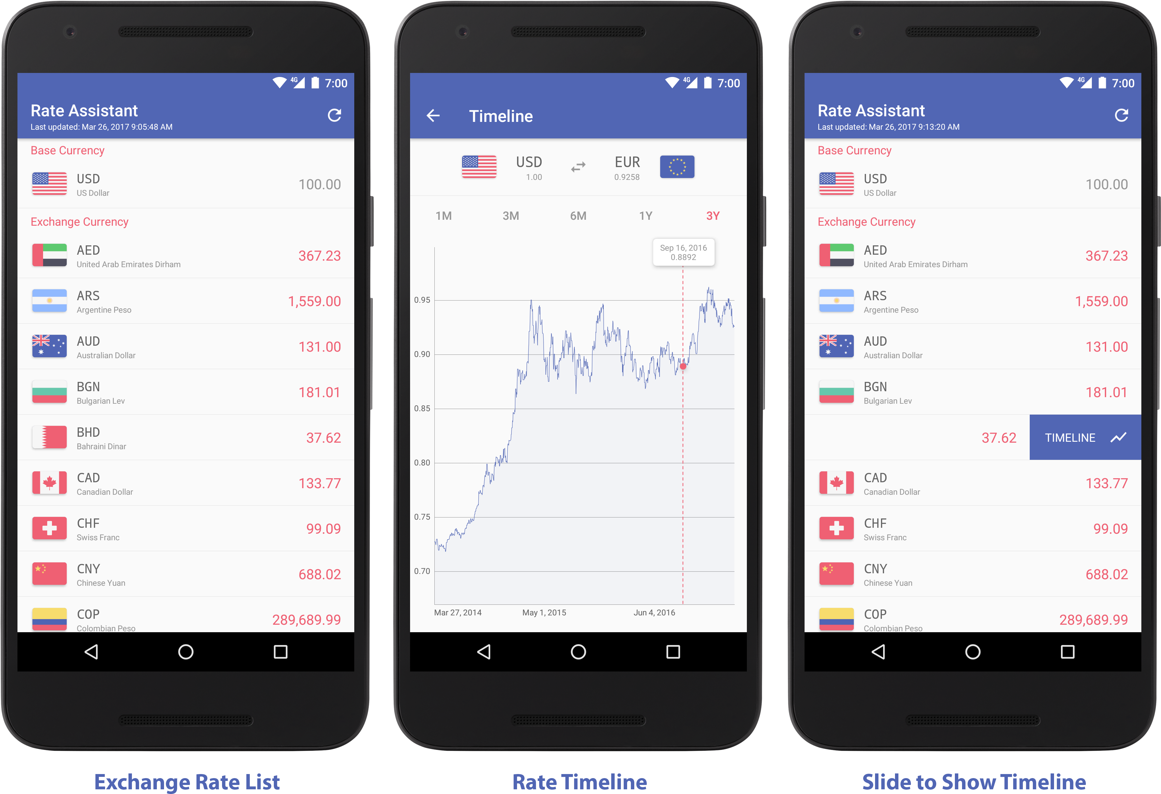 Congratulations! The PNG Image Has Been Downloaded (Rate-android ...