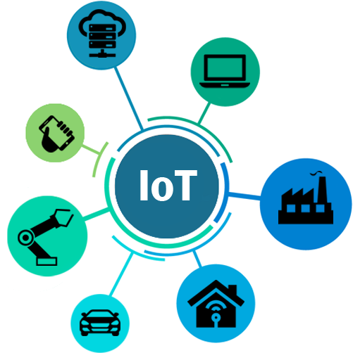 Congratulations! The PNG Image Has Been Downloaded (Internet Of Things ...