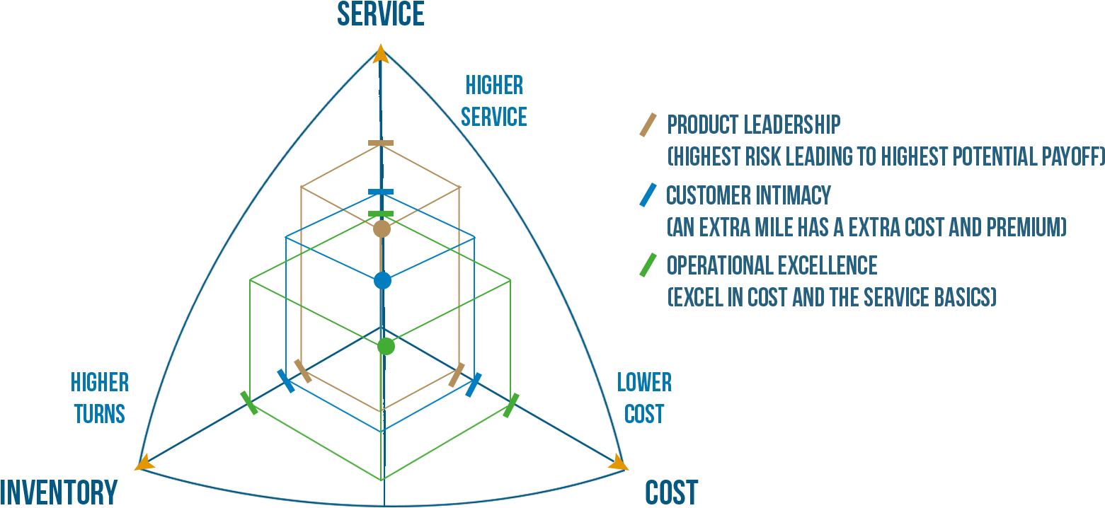 Congratulations! The PNG Image Has Been Downloaded (Linking Supply ...