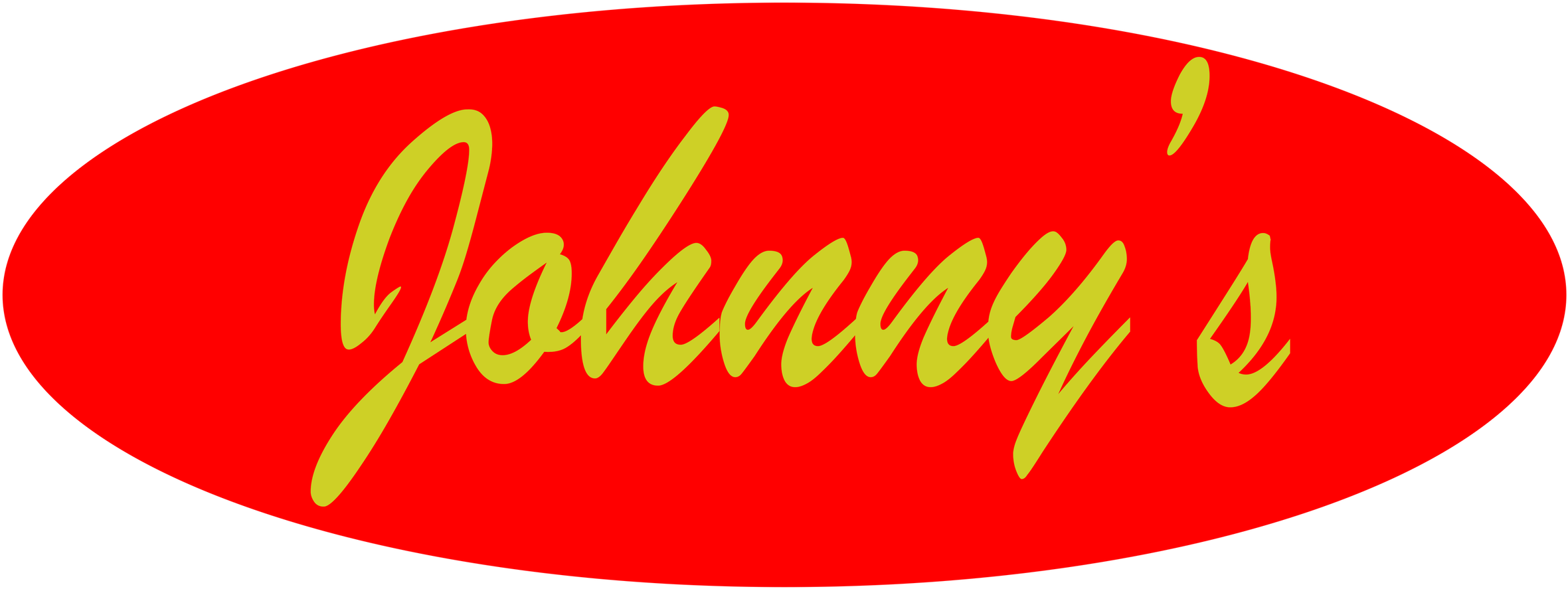 Congratulations! The PNG Image Has Been Downloaded (Johnnys ...