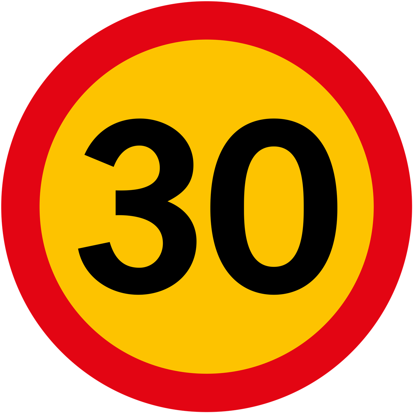Congratulations! The PNG Image Has Been Downloaded (Traffic Sign Speed ...