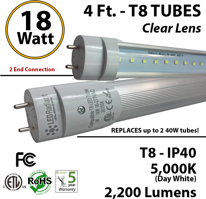 Congratulations! The PNG Image Has Been Downloaded (18w 4ft Led T8 Tube ...