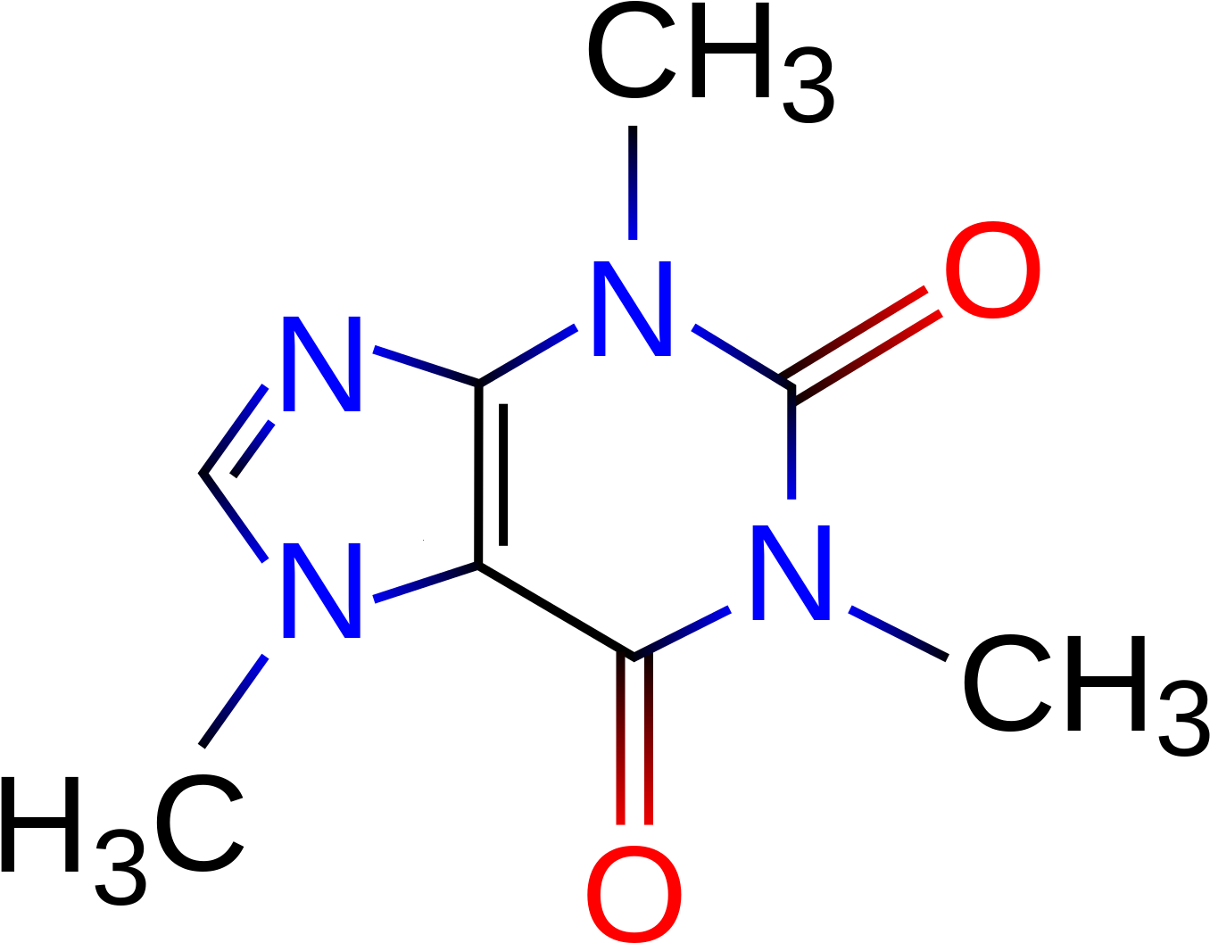 Congratulations! The PNG Image Has Been Downloaded (Structure Of ...