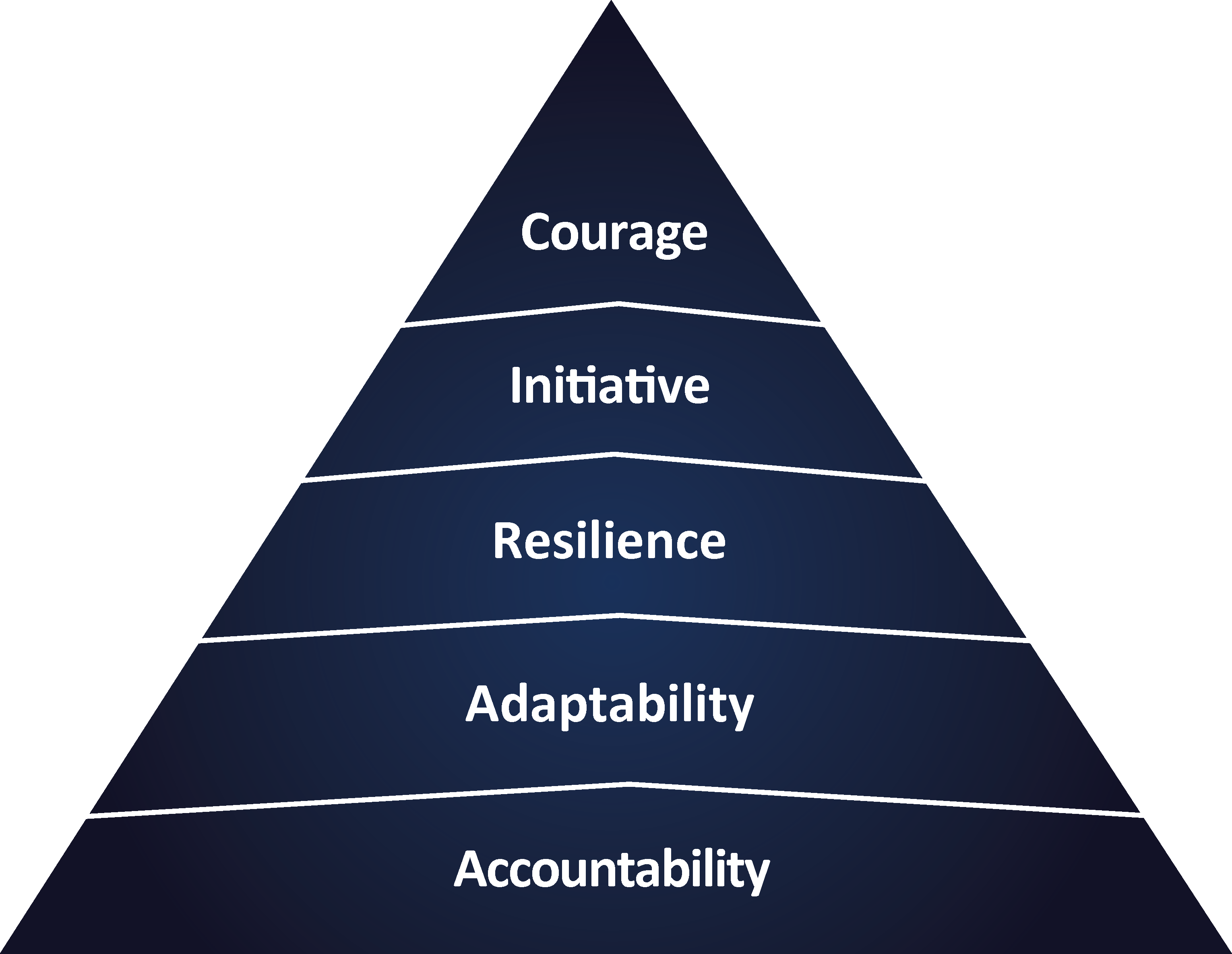 Congratulations! The PNG Image Has Been Downloaded (Emotional ...