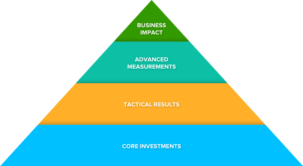 Congratulations! The PNG Image Has Been Downloaded (Coso Internal ...