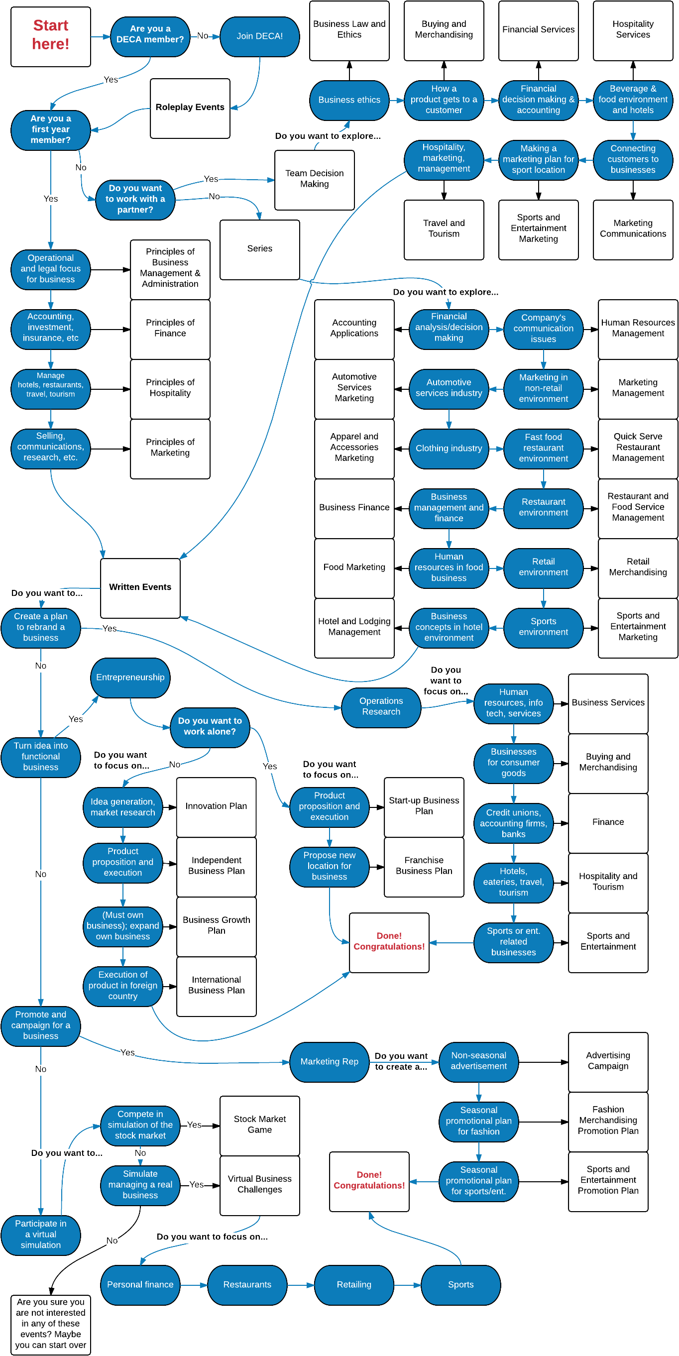 Congratulations! The PNG Image Has Been Downloaded (Deca - Deca - Deca ...