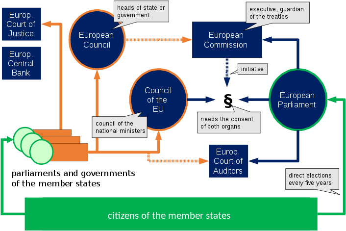 Congratulations! The PNG Image Has Been Downloaded (European Union ...