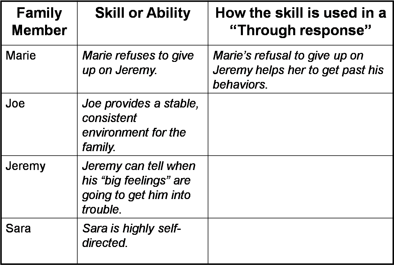 Congratulations! The PNG Image Has Been Downloaded (Graph Going Up Png ...