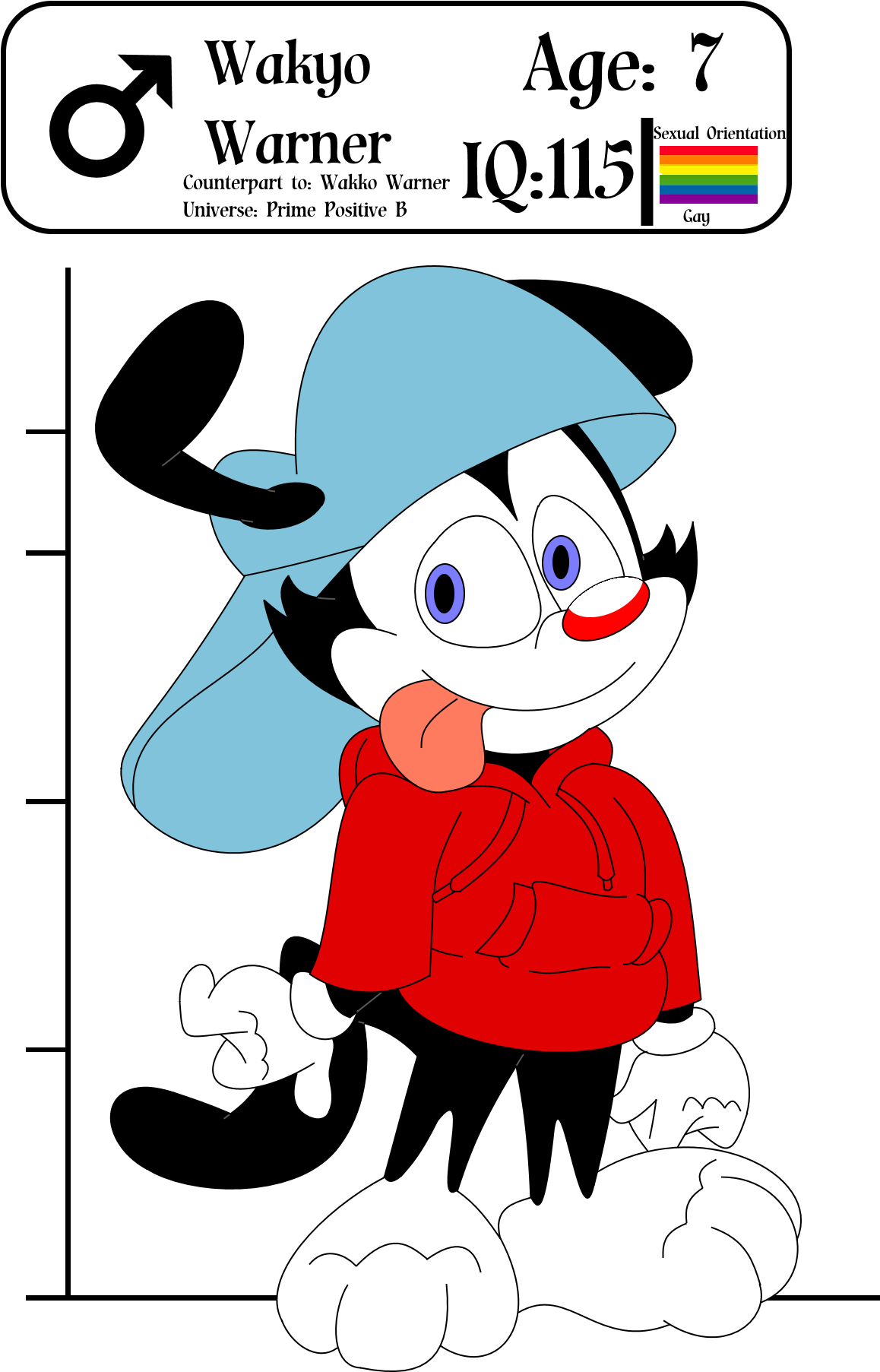 Congratulations! The PNG Image Has Been Downloaded (Animaniacs Oc ...