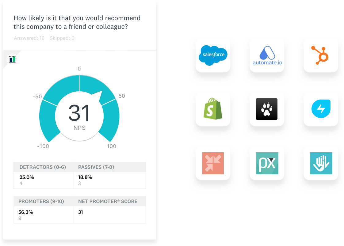 Congratulations! The PNG Image Has Been Downloaded (Crm Integration ...