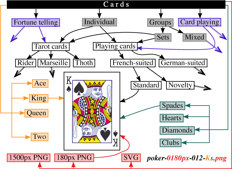 Congratulations! The PNG Image Has Been Downloaded (Card Category ...