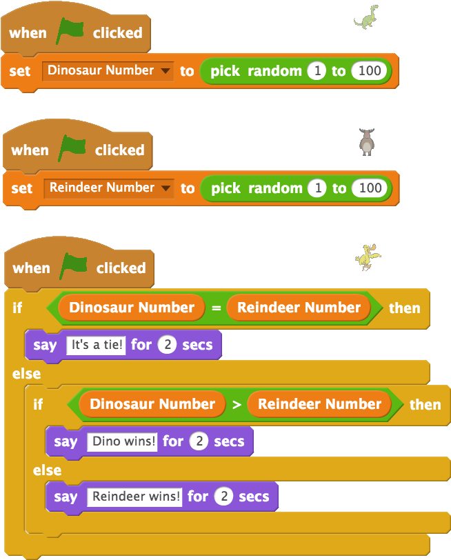 Congratulations! The PNG Image Has Been Downloaded (/ Images/scratch ...