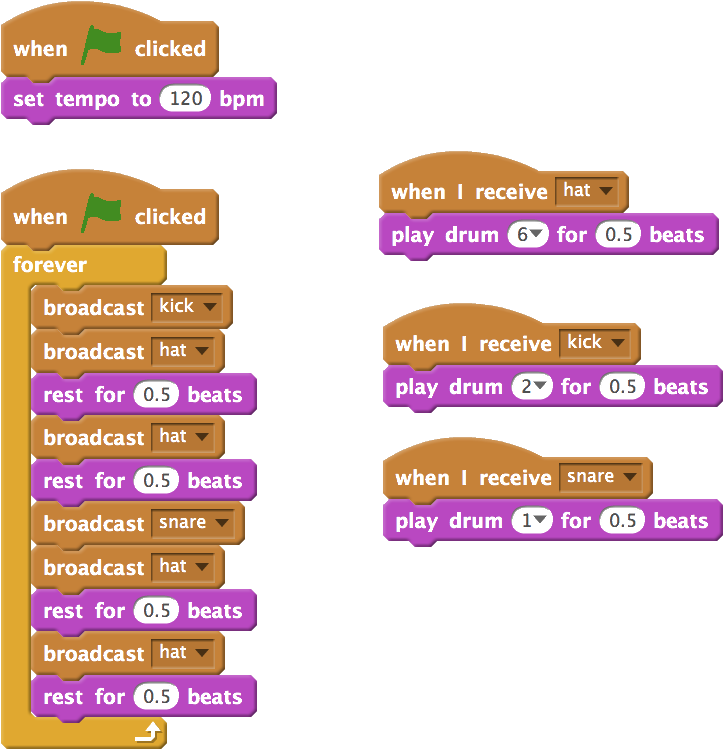Congratulations! The PNG Image Has Been Downloaded (Drastically Changed ...
