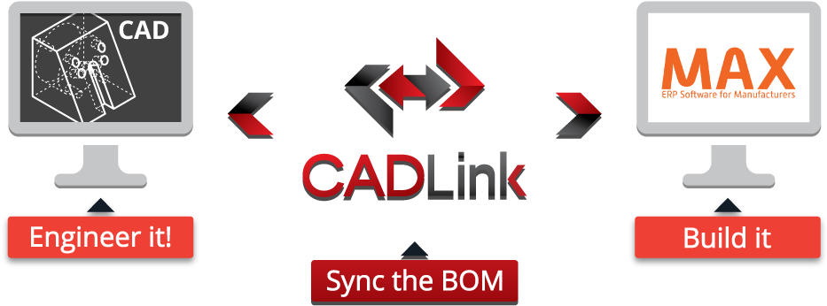 Eci Max Cadlink Beige By Eci Max Size Med | Black White Stripes, Eci