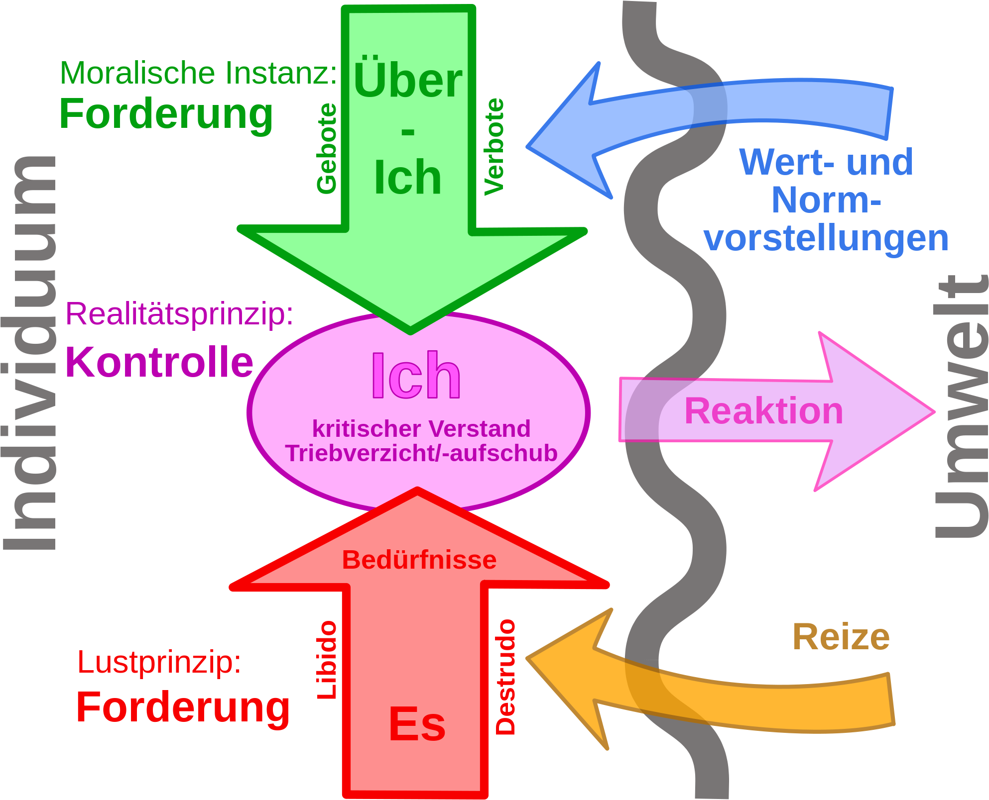 Congratulations! The PNG Image Has Been Downloaded (Ich Über Ich Es ...
