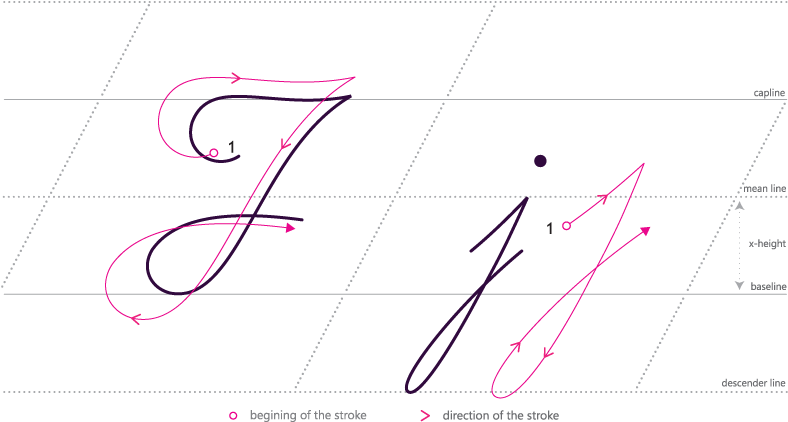 Congratulations! The PNG Image Has Been Downloaded (How To Write ...