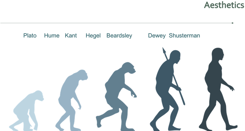 Congratulations! The PNG Image Has Been Downloaded (Evolution Of ...