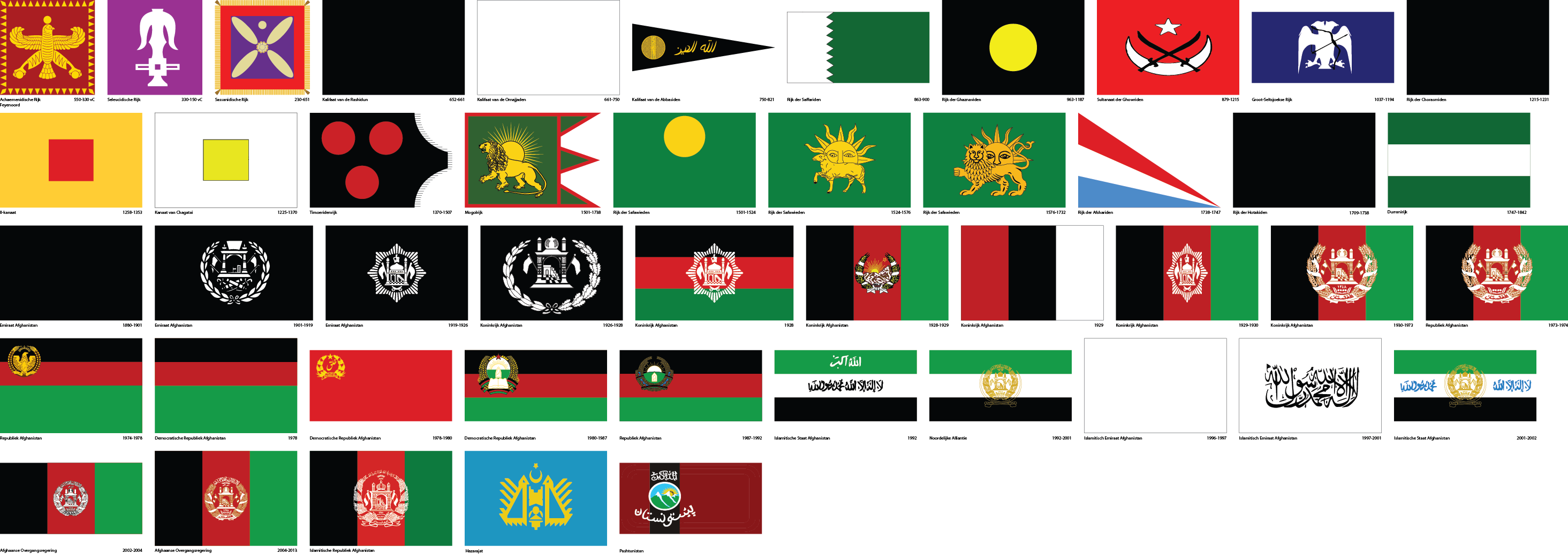 Congratulations! The PNG Image Has Been Downloaded (Historical Flags Of ...