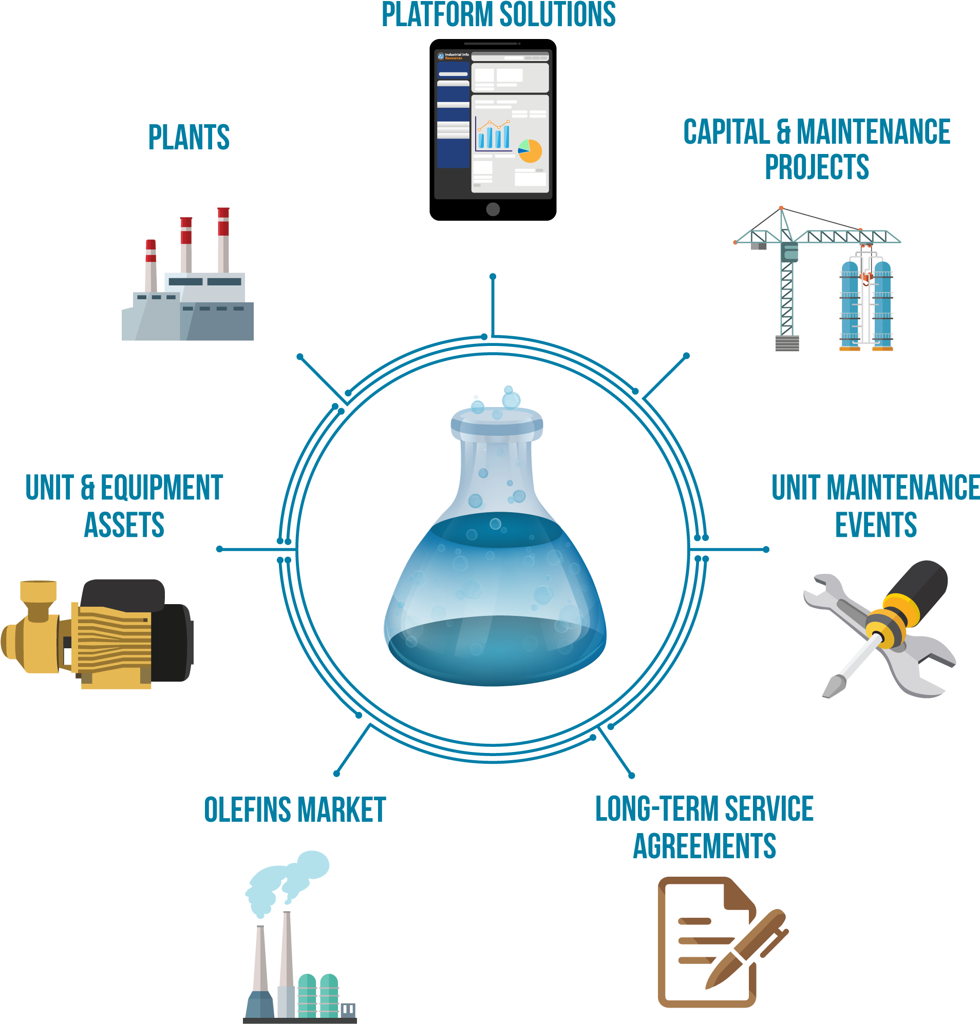 Congratulations! The PNG Image Has Been Downloaded (Chemical Database ...