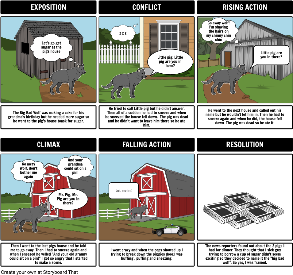 Congratulations! The PNG Image Has Been Downloaded (Comics, HD Png ...