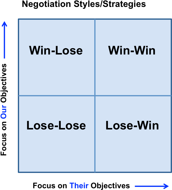 Congratulations! The PNG Image Has Been Downloaded (Creating A Win-win ...