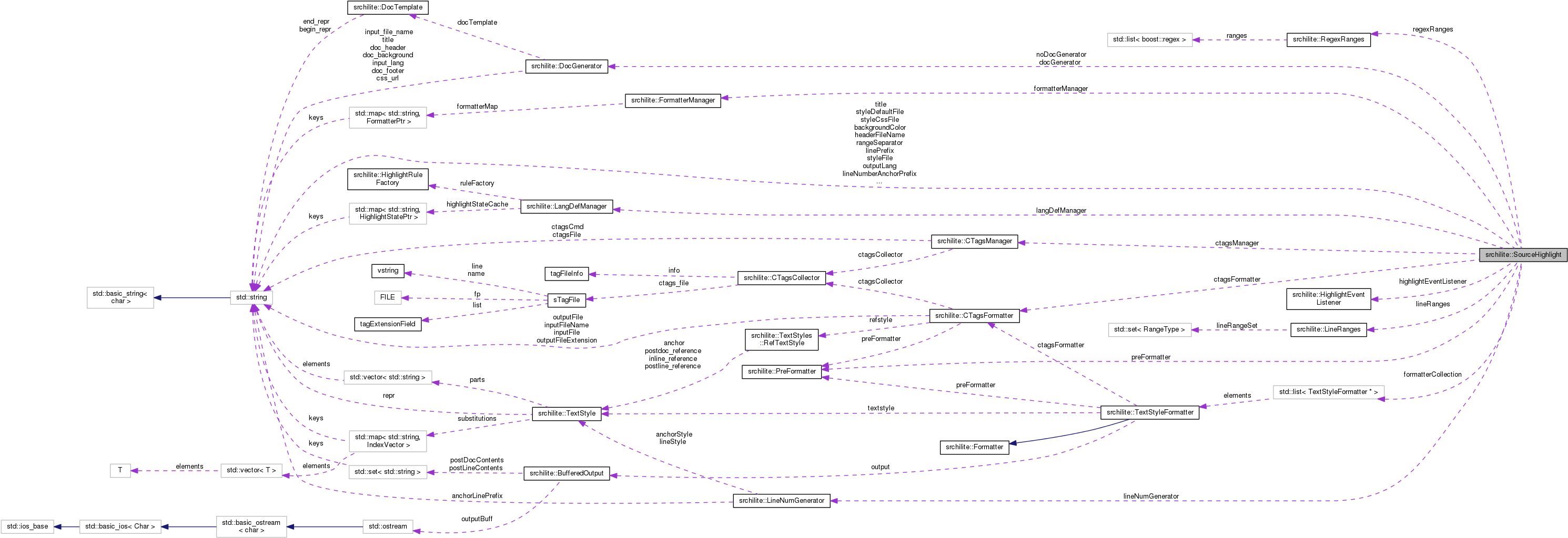 Congratulations! The PNG Image Has Been Downloaded (Diagram, HD Png ...