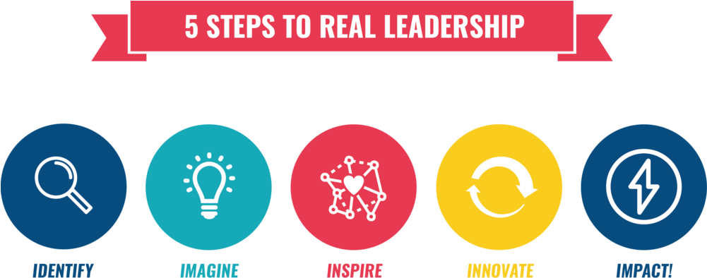 Congratulations! The PNG Image Has Been Downloaded (New Banner Real ...