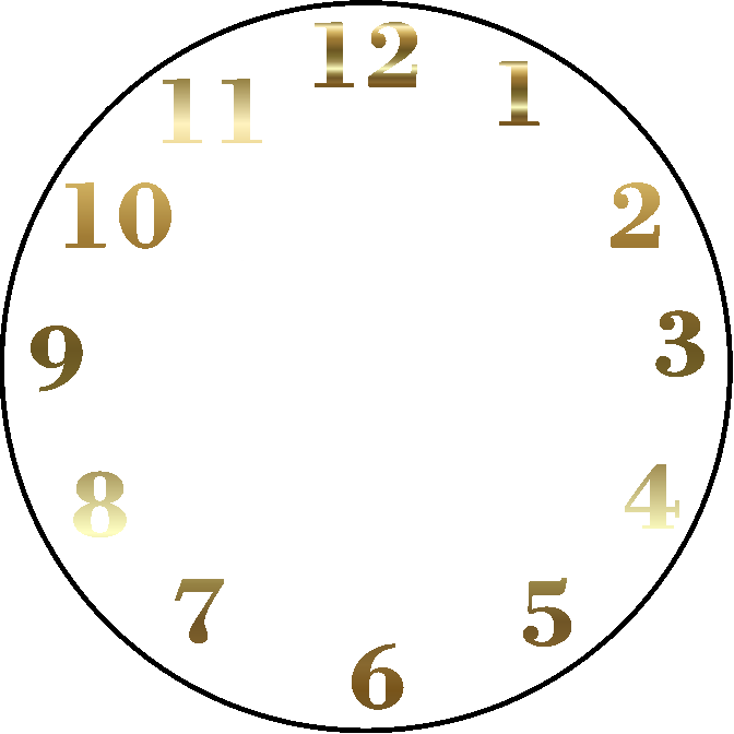 Congratulations! The PNG Image Has Been Downloaded (Clock Numbers Png ...