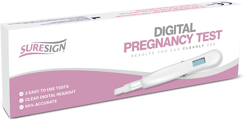 Congratulations! The PNG Image Has Been Downloaded (Suresign Digital ...