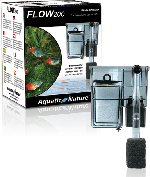 Congratulations! The PNG Image Has Been Downloaded (Hang-on Filter Flow ...