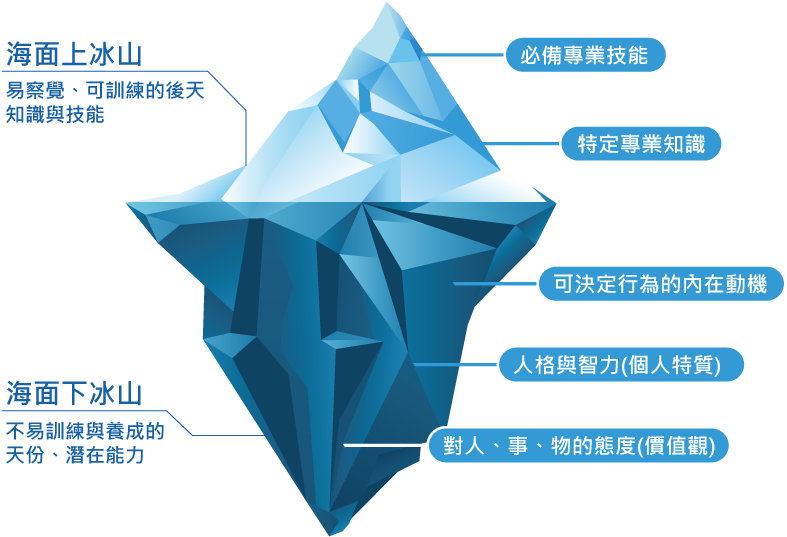 Congratulations! The PNG Image Has Been Downloaded (Iceberg Origami, HD ...