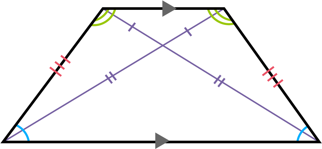 Congratulations! The PNG Image Has Been Downloaded (Properties Of An ...